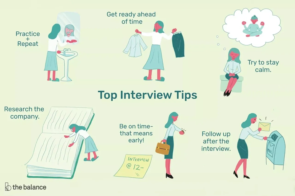 How to Win Your Next Interview - 20 Tips & Tricks