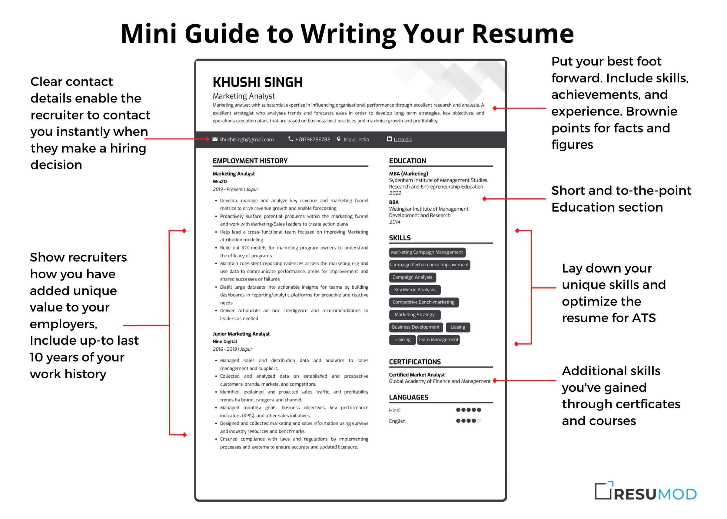 Writing a one page resume for Freshers [5+ Examples]